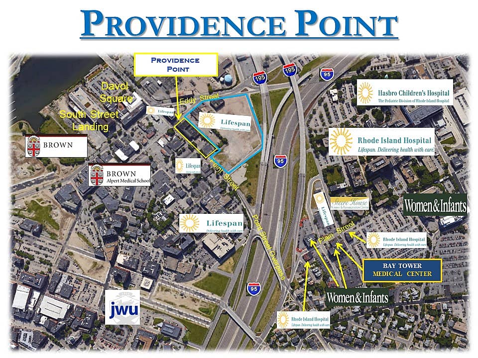 Providence Point - The Discovery Group INC